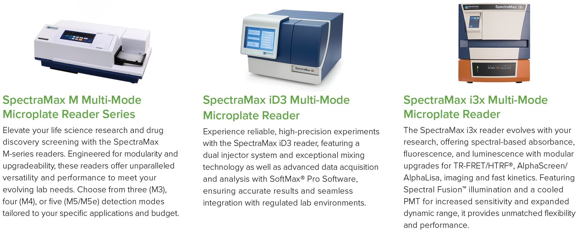 SpectraMax series microplate readers - versatile and proven.